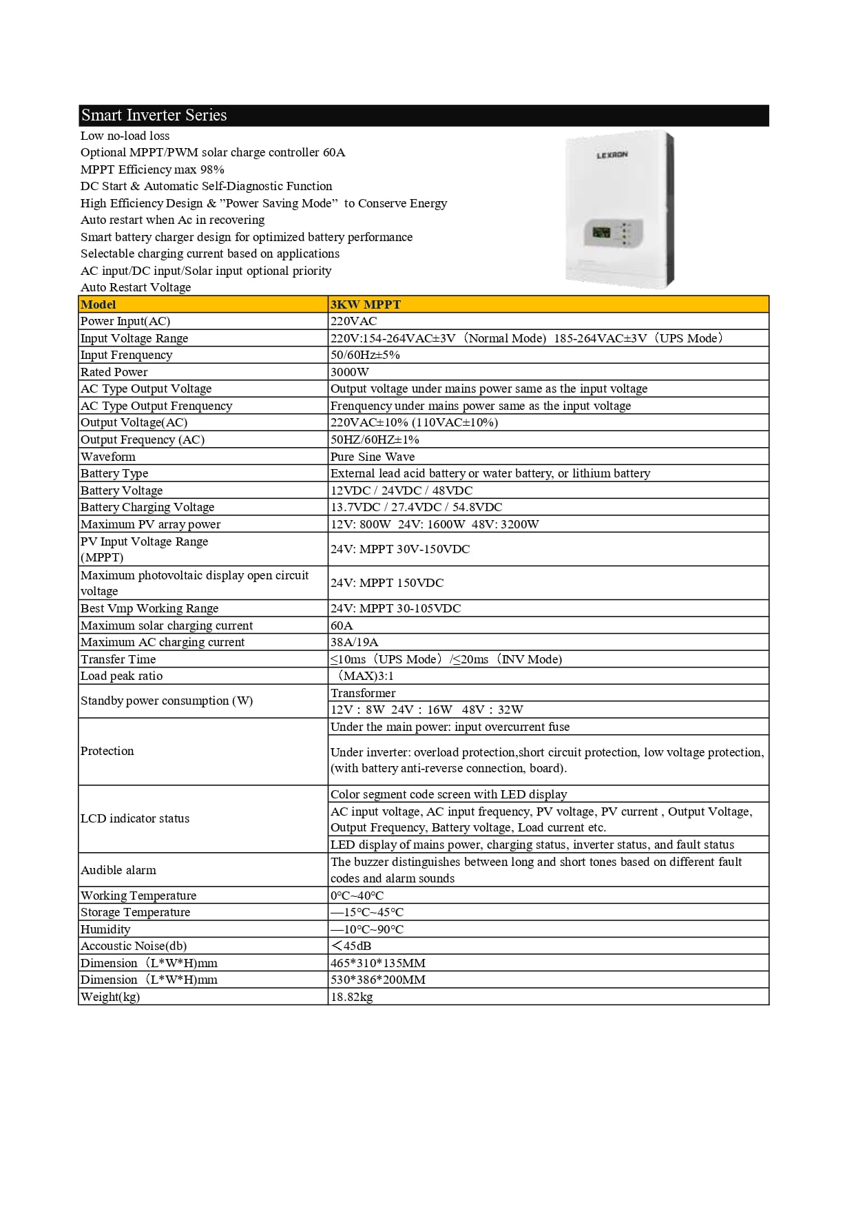 LEXRON 3750VA/3000W MPPT 24V AKILLI İNVERTER - Premium Solar Mağaza LEXRON 3750VA/3000W MPPT 24V AKILLI İNVERTER - Premium Solar Mağaza